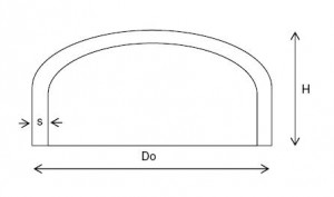 Standard end-cap dimensions - EnggCyclopedia