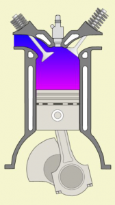 Basics of diesel engines - EnggCyclopedia