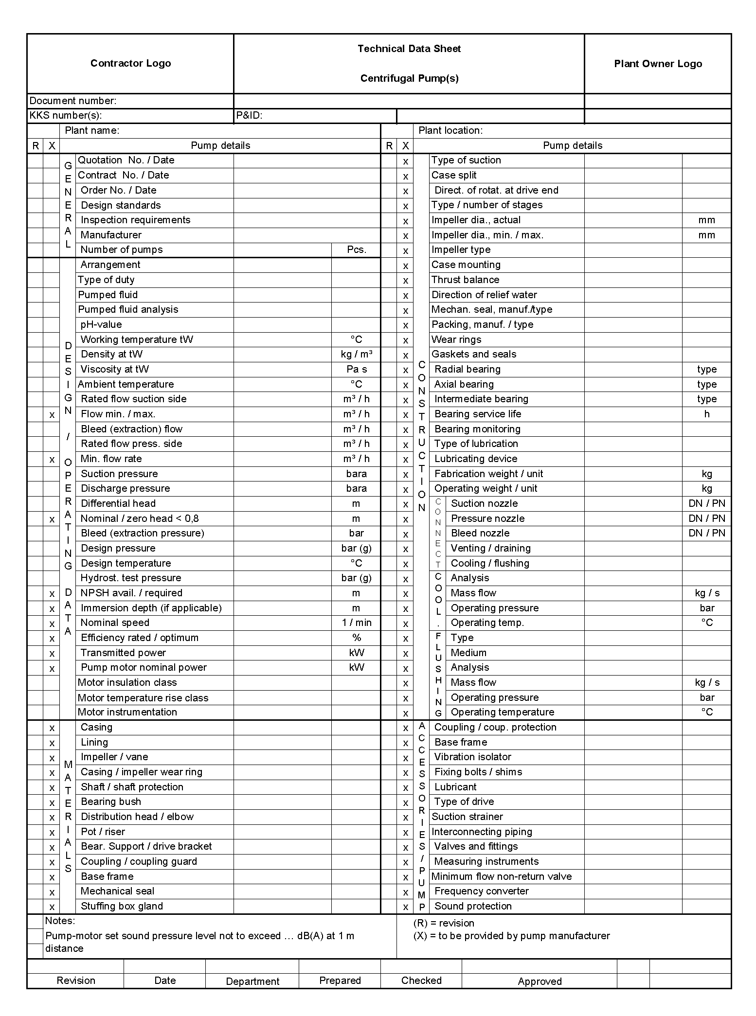 Centrifugal Pumps - EnggCyclopedia