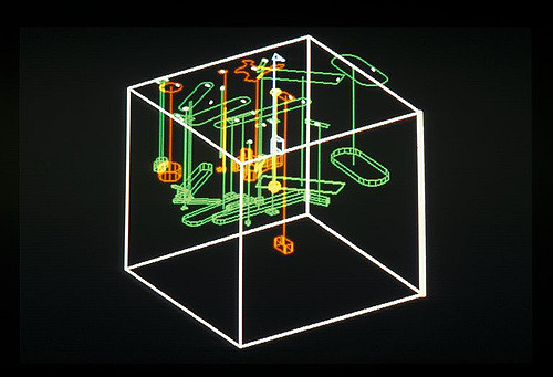 3D Model Review in Process Design - EnggCyclopedia