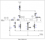 Pipeline pigging procedure, diagram etc. - EnggCyclopedia