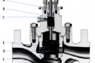 Joule Thomson or JT Valve - EnggCyclopedia