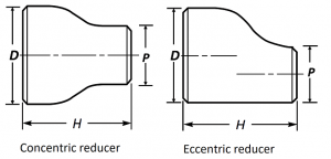 Standard reducer dimensions - EnggCyclopedia