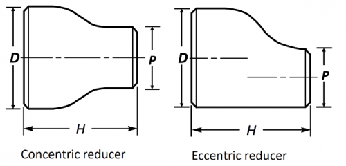 Standard reducer dimensions - EnggCyclopedia