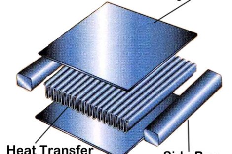 Regenerative heat exchangers - EnggCyclopedia