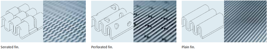 Plate Fin Heat Exchanger - EnggCyclopedia