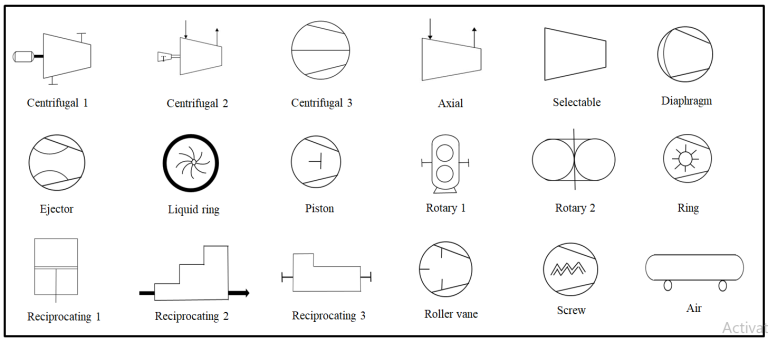 P&ID Symbols - EnggCyclopedia
