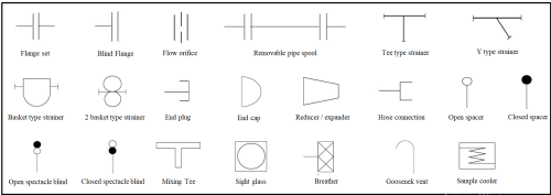 P&ID Symbols - EnggCyclopedia