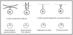 P&ID Symbols - EnggCyclopedia