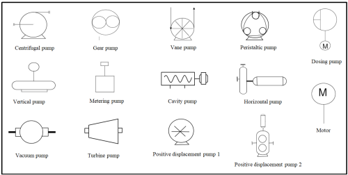 P&ID Symbols - EnggCyclopedia