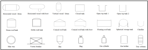 P&ID Symbols - EnggCyclopedia