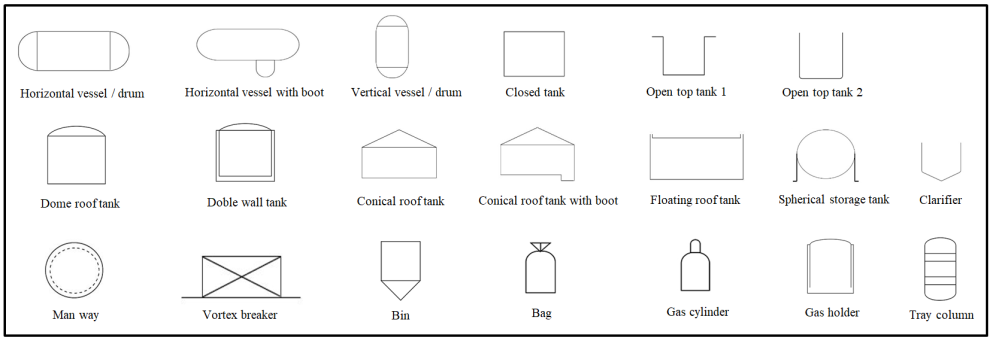 P&ID Symbols - EnggCyclopedia