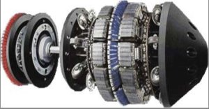 Types of Pipeline Pigs used for pipeline pigging - EnggCyclopedia