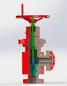 Choke Valves, types and purpose - EnggCyclopedia