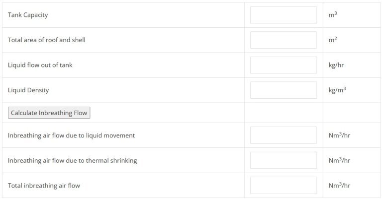 Venting Calculation - Inbreathing - EnggCyclopedia