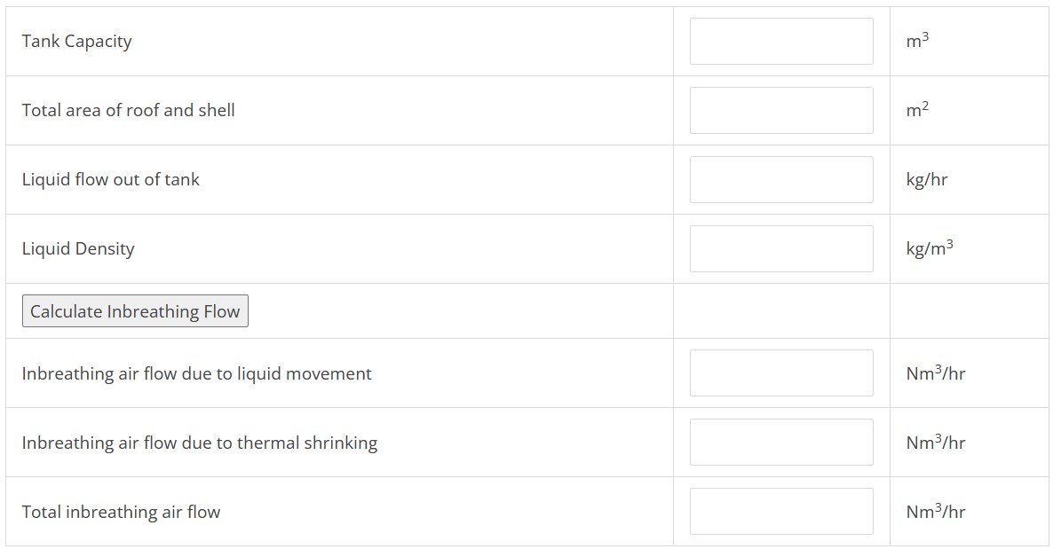 Venting Calculation - Inbreathing - EnggCyclopedia